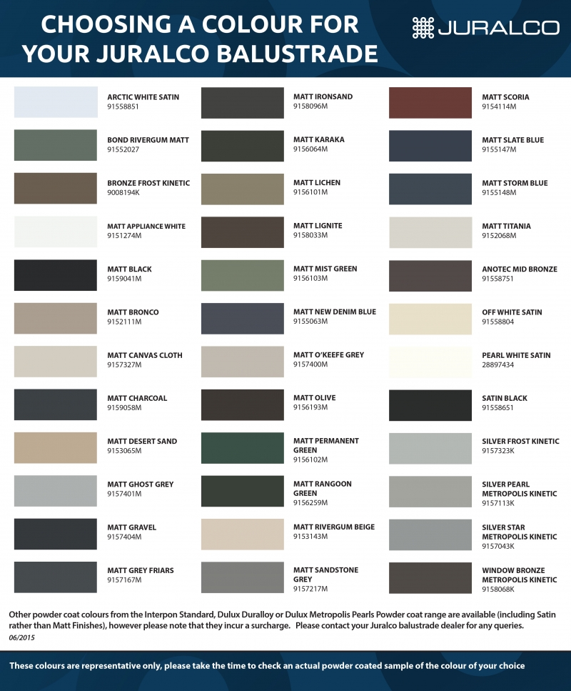 Balustrade Colours - Juralco Balustrade Systems NZ - Juralco ...